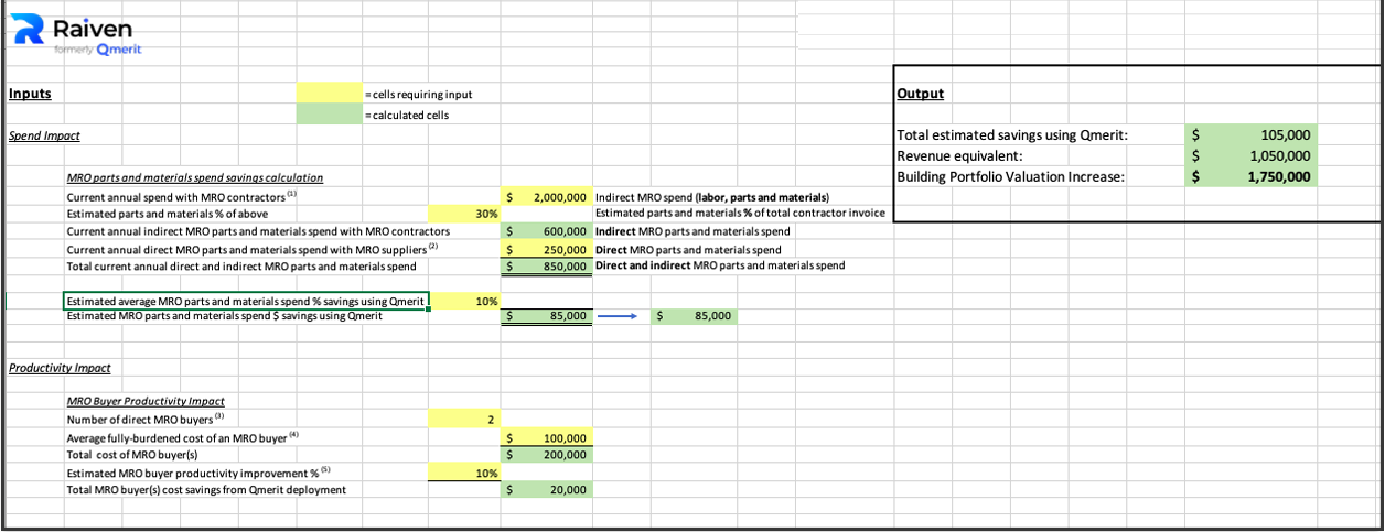 The Qmerit Cost Reduction Impact Calculator