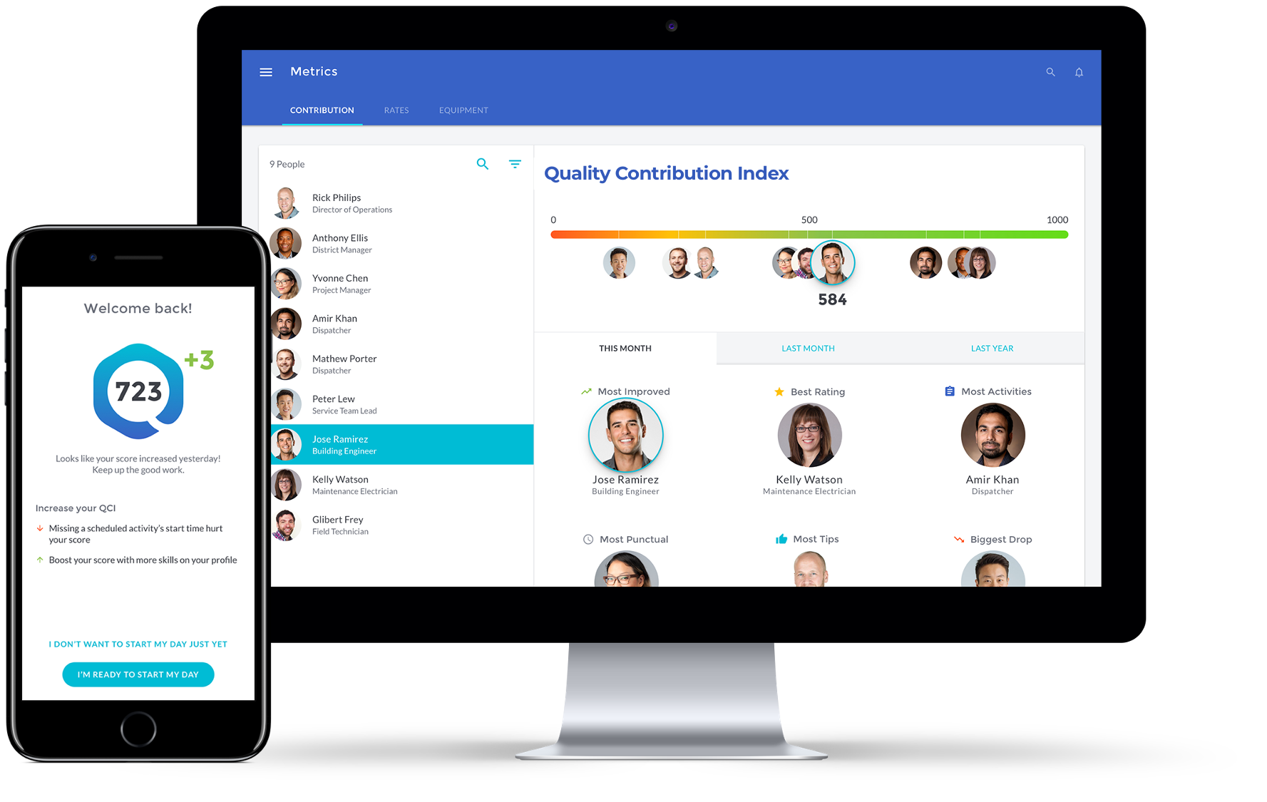 Raiven - Buy Smarter and More Efficiently